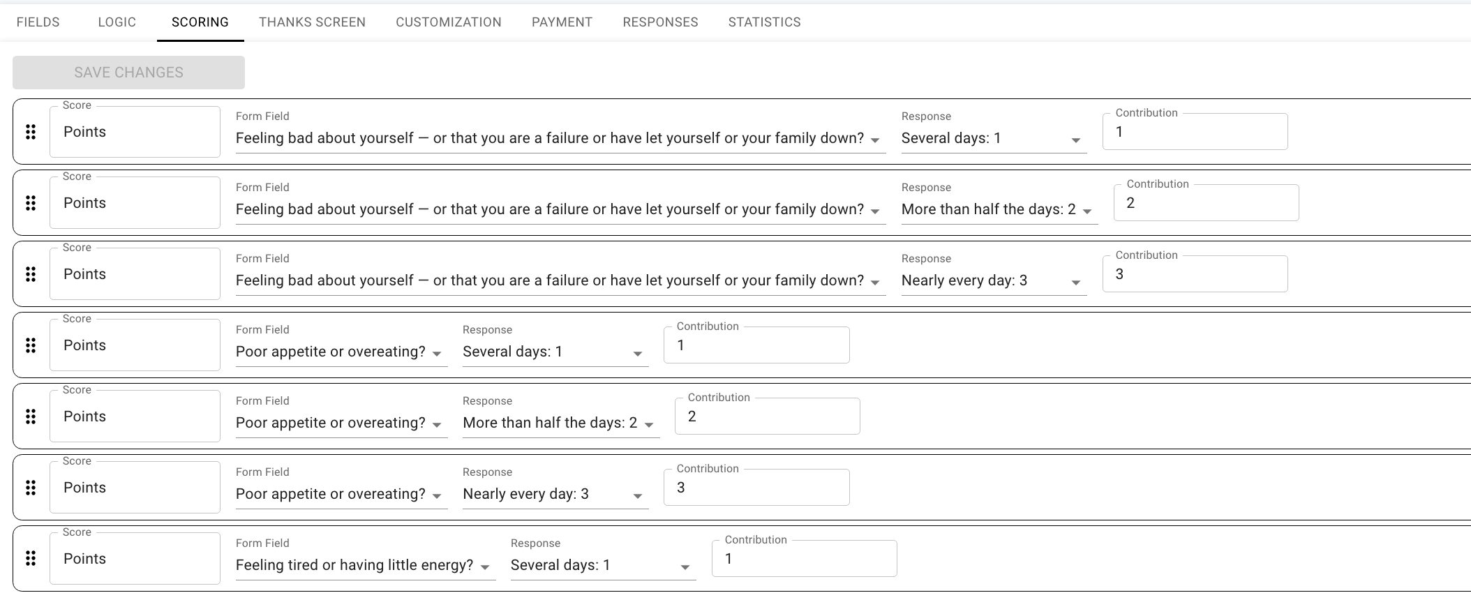 Forms: Scoring Tab – Tellescope
