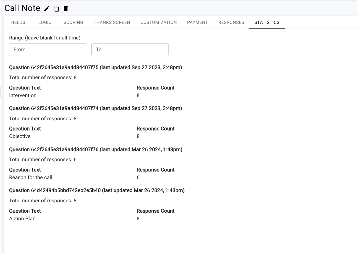 Forms: Statistics Tab – Tellescope
