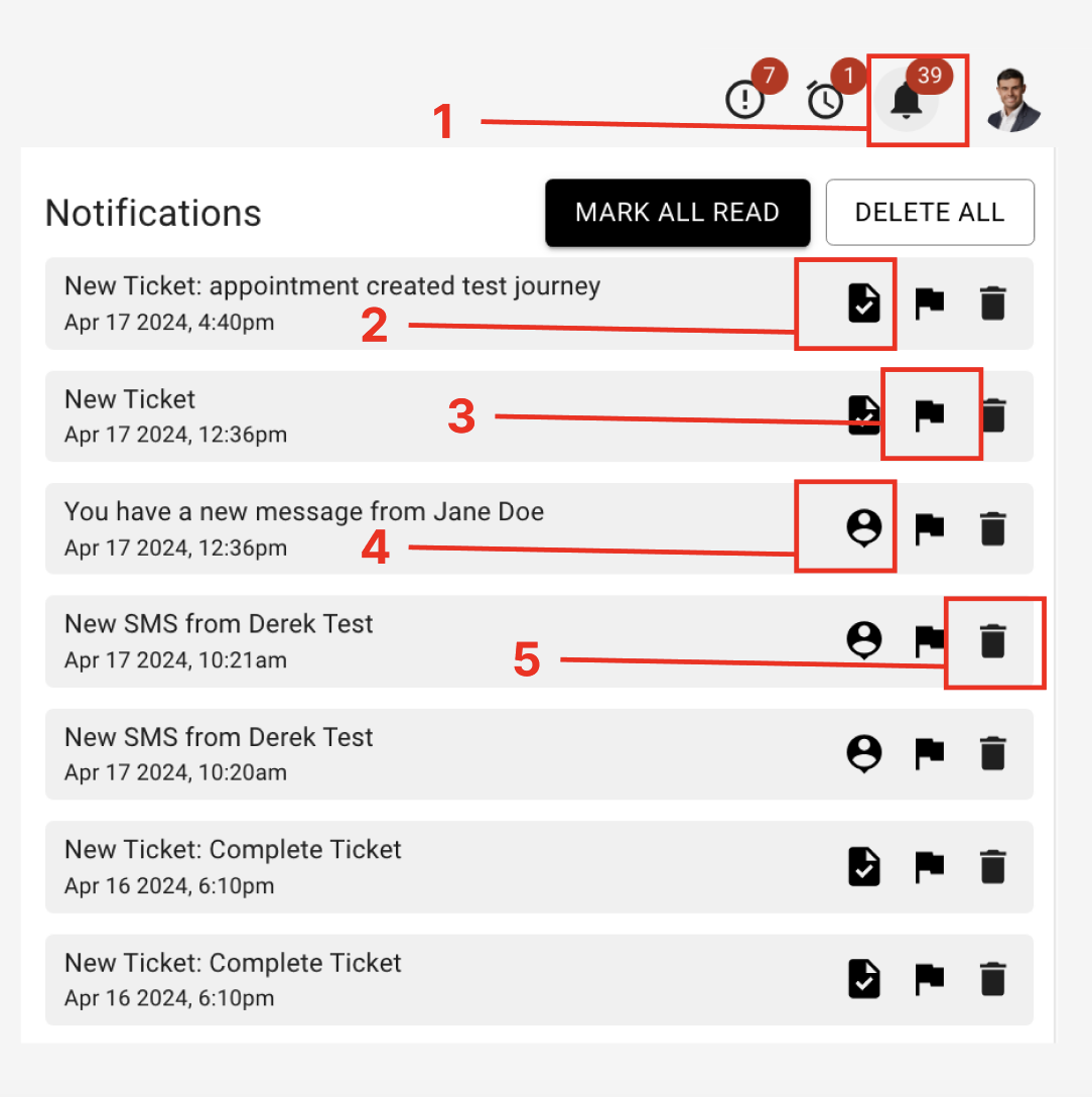 How am I notified about new patient messages, tickets, and automation ...